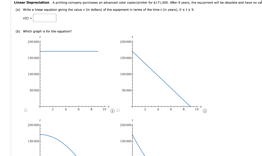 Solved Estimate (to two-decimal-place accuracy) the value | Chegg.com