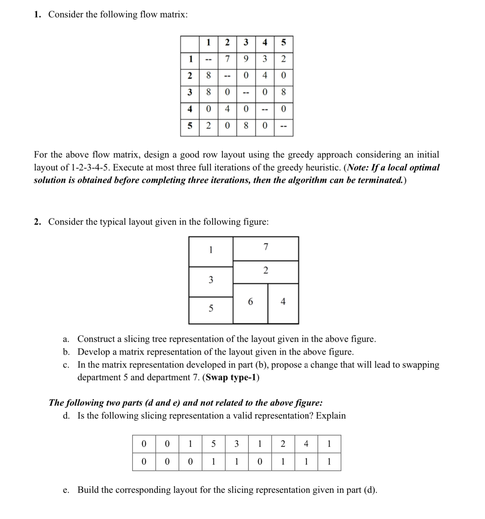 Solved Consider the following flow matrix:For the above flow | Chegg.com
