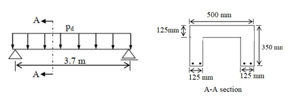 Solved If the reinforcement area of the given section in the | Chegg.com