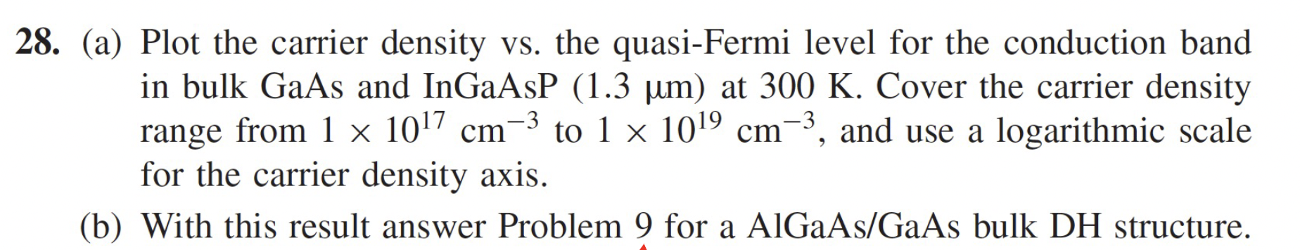-3 -3 28. (a) Plot the carrier density vs. the | Chegg.com