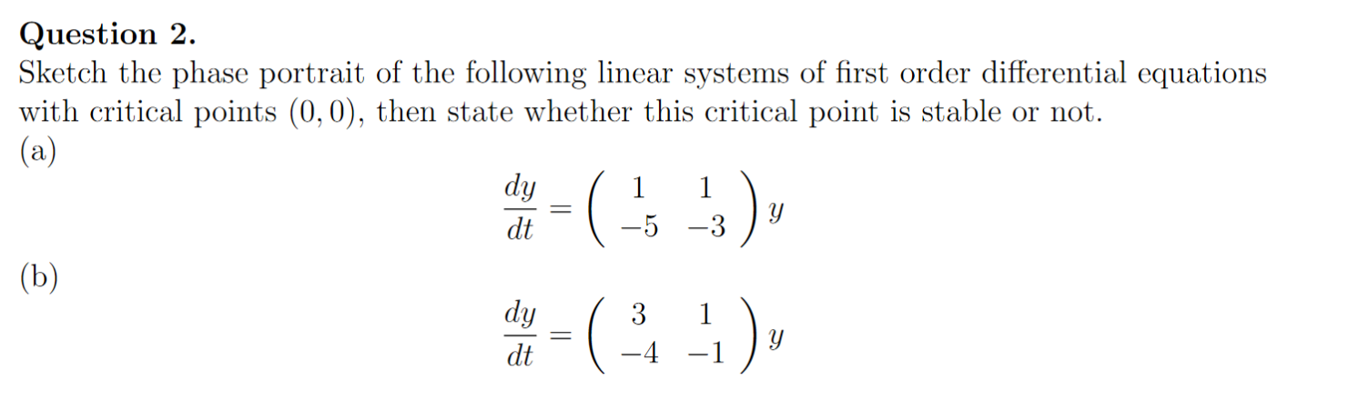 Solved Question 2. Sketch the phase portrait of the | Chegg.com
