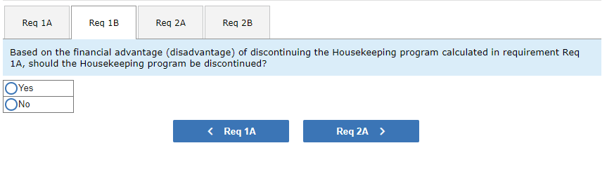 [Solved]: Problem 11-19 (Algo) Dropping or Retaining a Segme