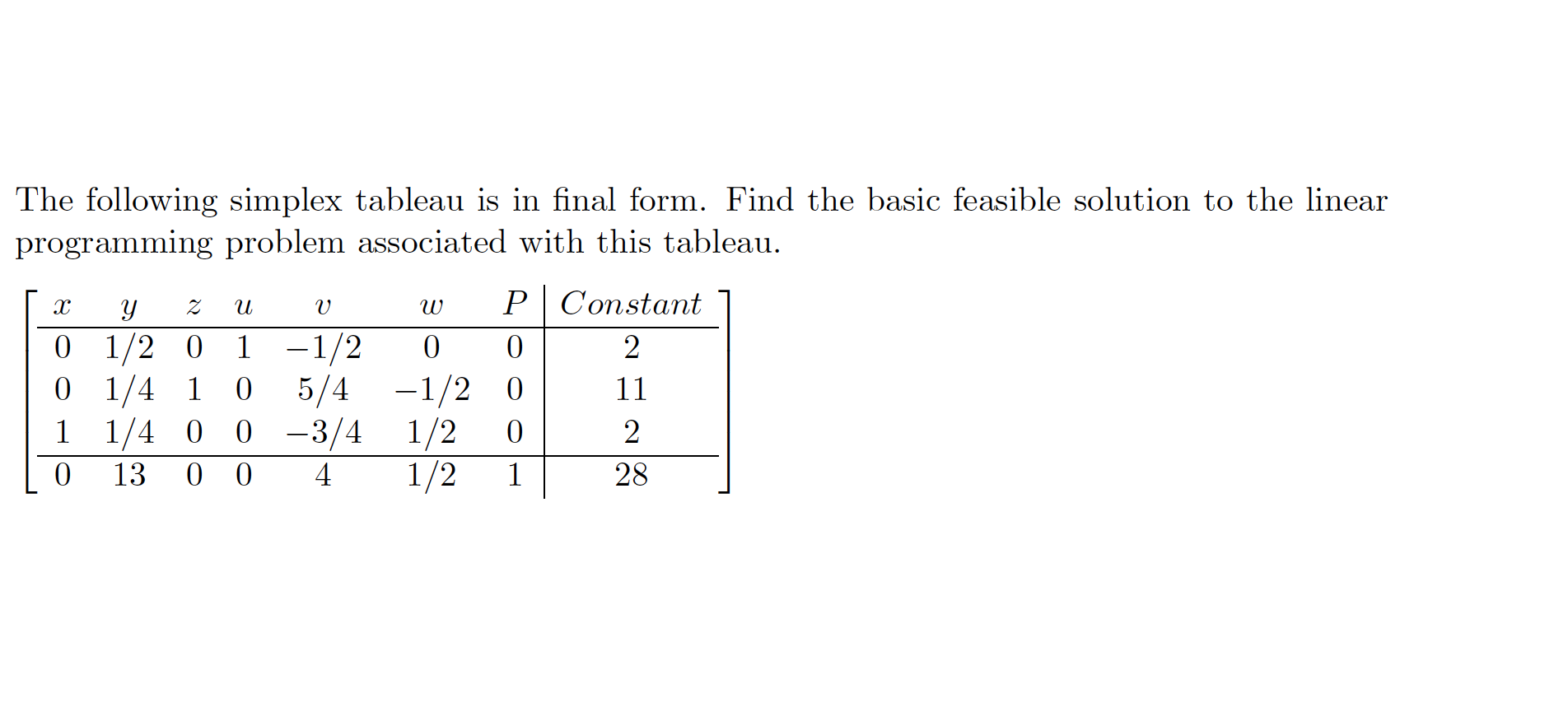 Solved The following simplex tableau is in final form. Find | Chegg.com