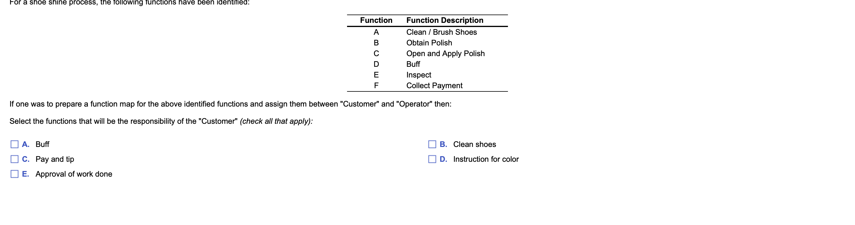 Solved For a shoe shine process, the following functions | Chegg.com