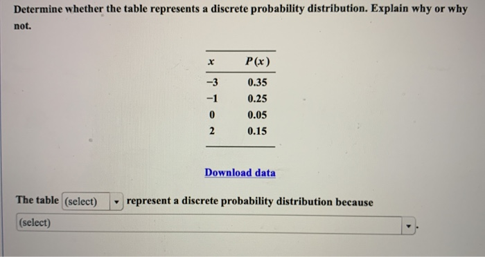 Solved Determine Whether The Table Represents A Discrete