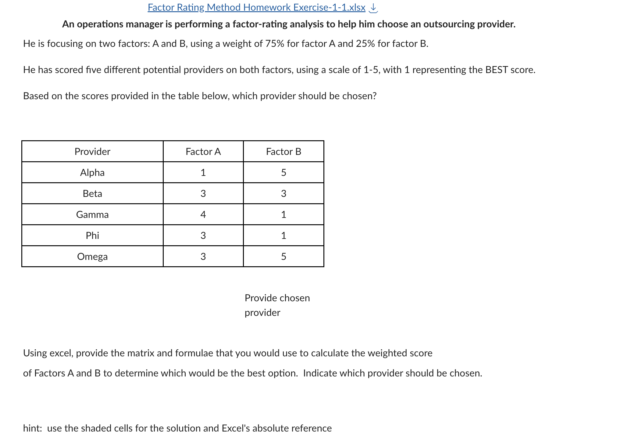Solved Factor Rating Method Homework Exercise-1-1.xIsxAn | Chegg.com