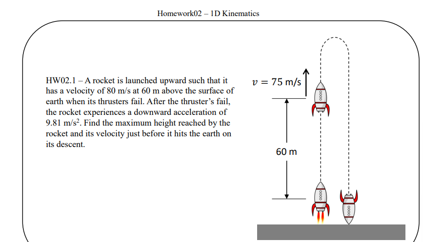 Solved HW02.1 - A rocket is launched upward such that it has | Chegg.com