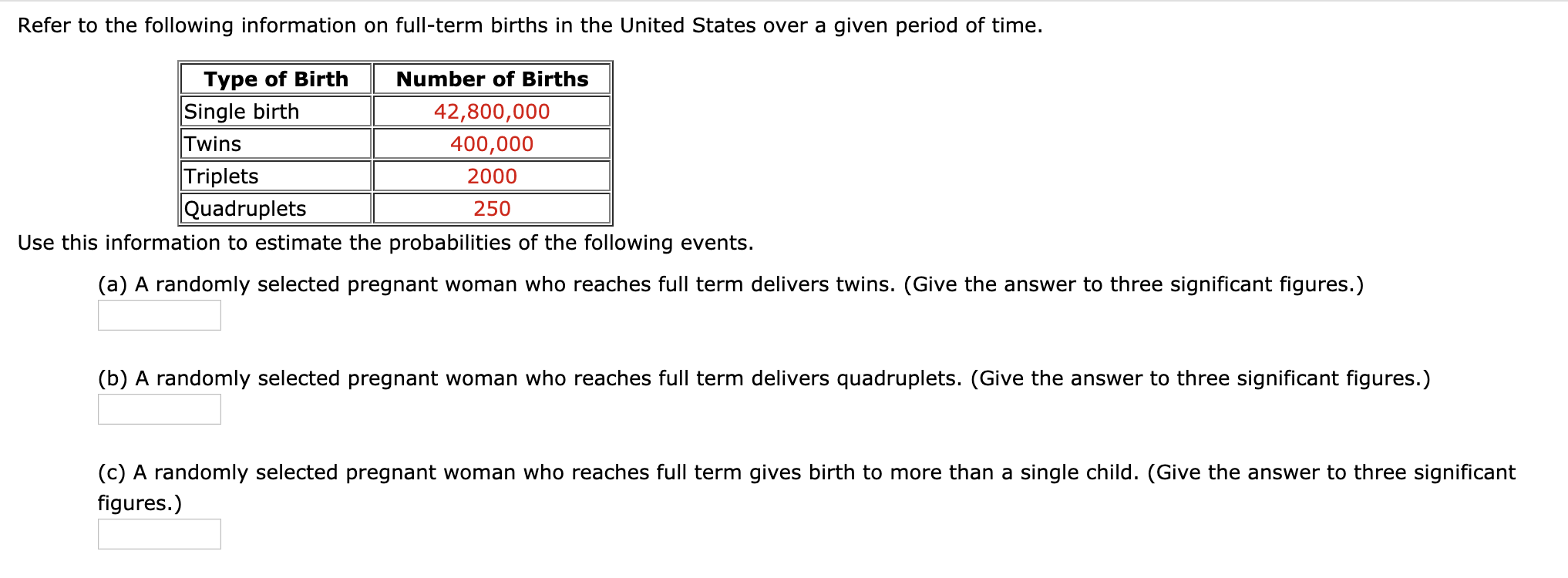 Solved Refer to the following information on full-term | Chegg.com