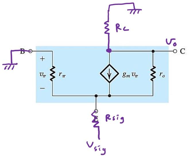 Solved Use the Small Signal model to obtain the Gain of a | Chegg.com