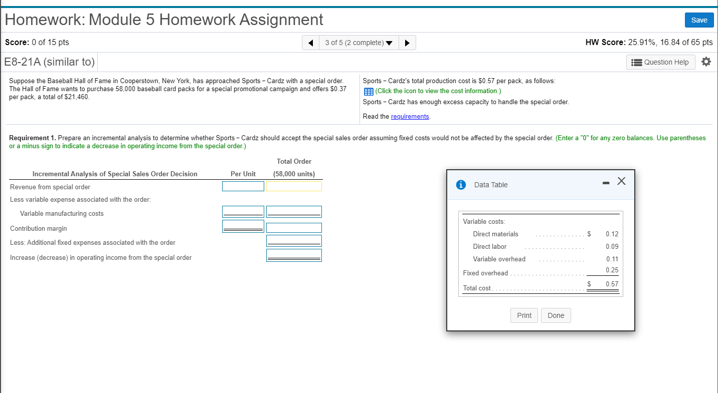 Solved Homework Module 5 Homework Assignment Save Score 0