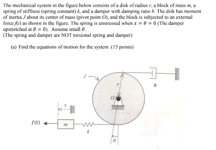 Solved How many equations of motion does this system have? | Chegg.com