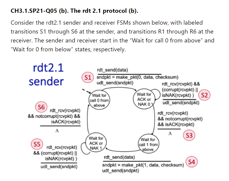 Solved CH3.1.SP21-005 (b). The rdt 2.1 protocol (b). | Chegg.com