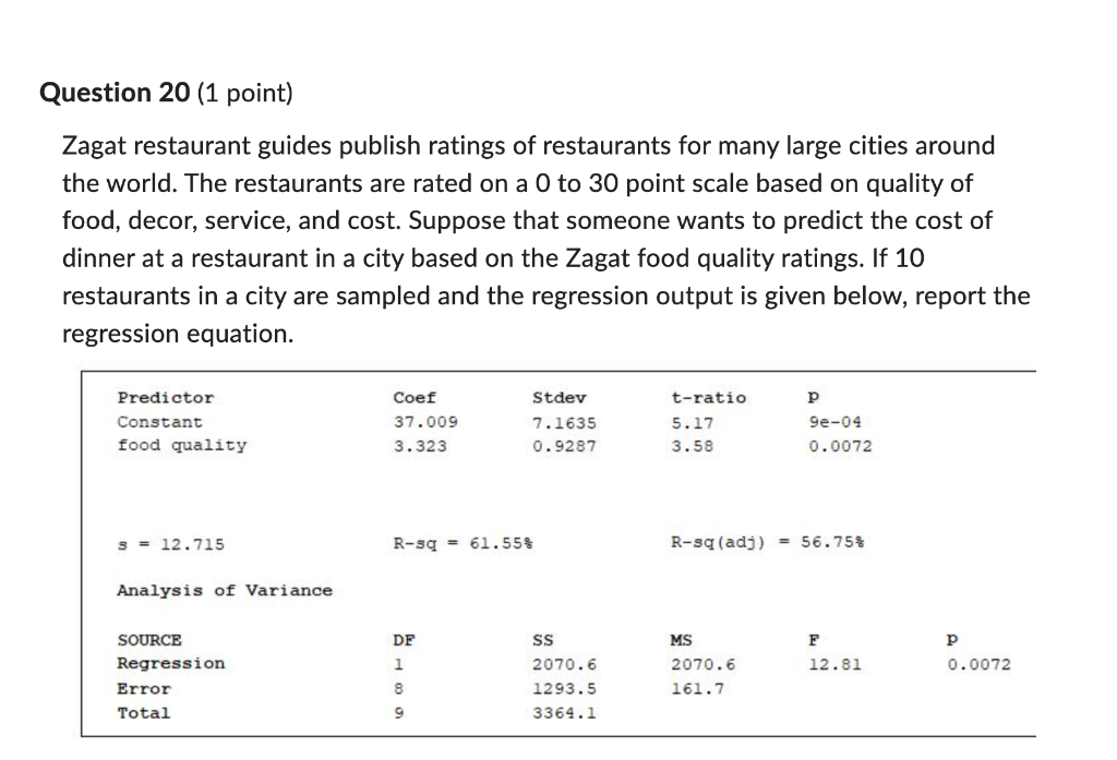 Solved Zagat restaurant guides publish ratings of | Chegg.com