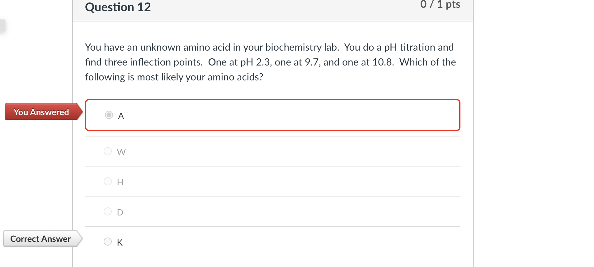 Solved Tris is an organic buffer that is used a lot in | Chegg.com
