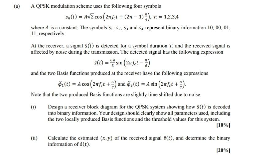 Solved (a) A QPSK modulation scheme uses the following four | Chegg.com