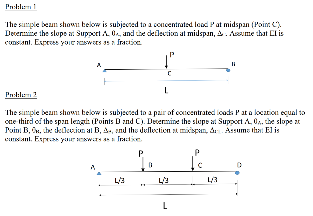 Solved Problem 1 The simple beam shown below is subjected to | Chegg.com