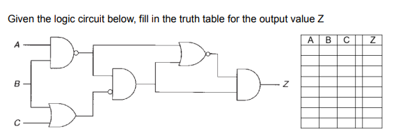 Solved Given the logic circuit below, fill in the truth | Chegg.com