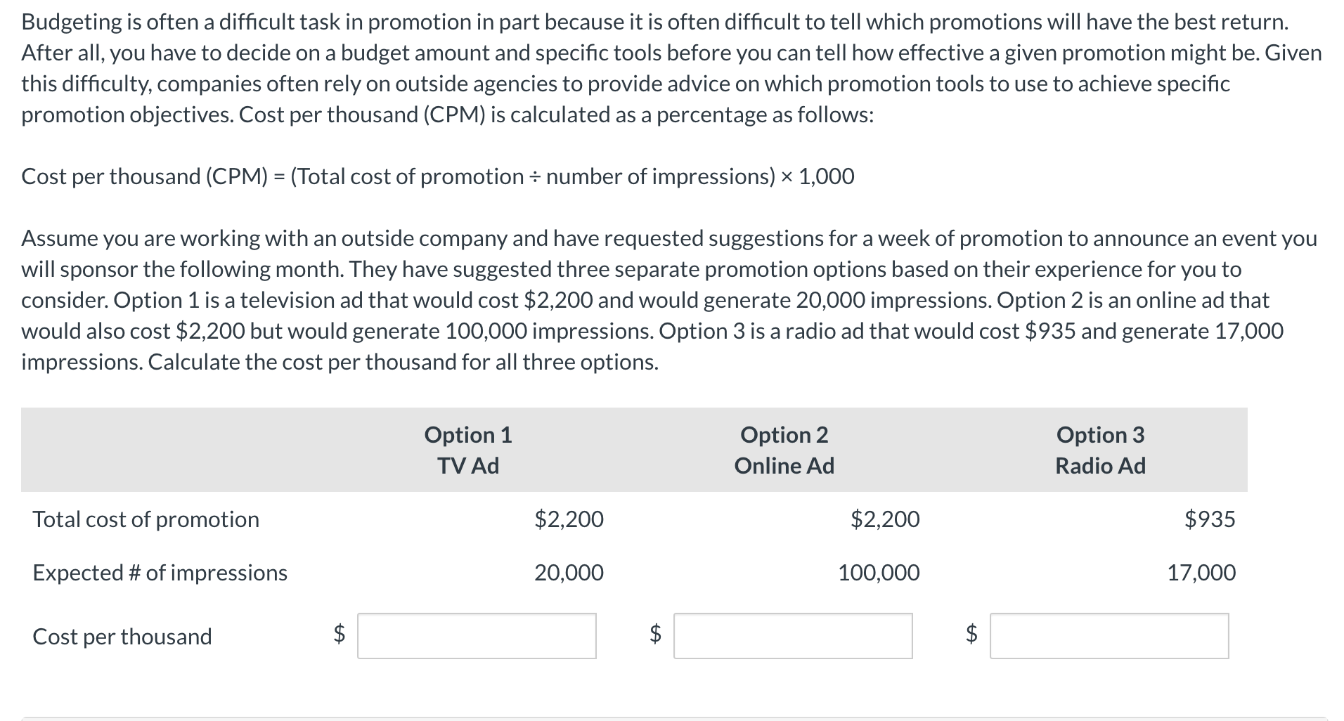 Solved Budgeting is often a difficult task in promotion in | Chegg.com