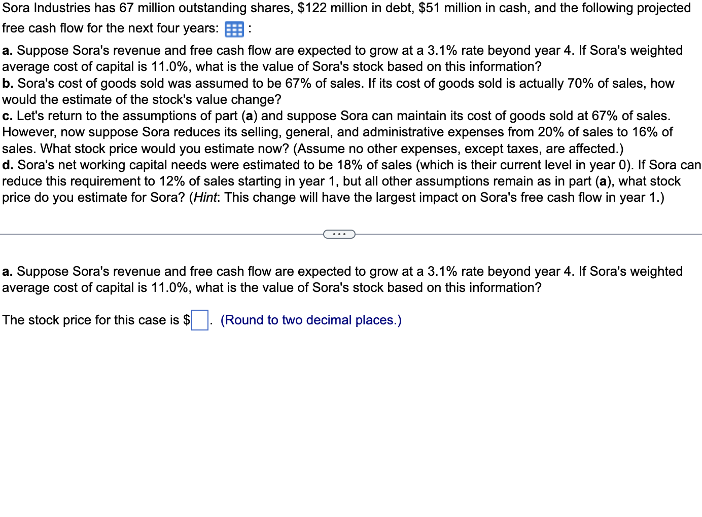 Sora Industries has 67 million outstanding shares, | Chegg.com