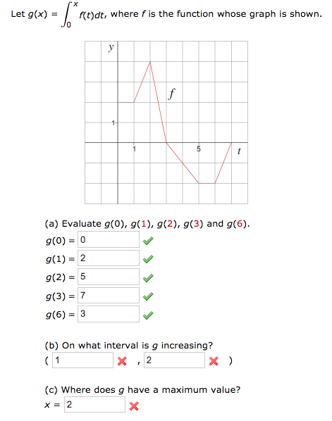 Solved Let Gx 6 Ftdt Where F Is The Function Whose