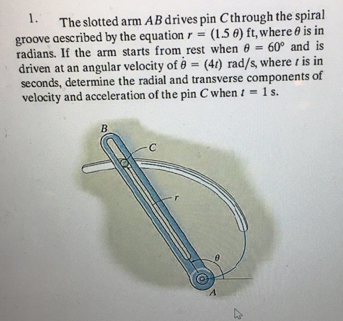 Solved The slotted arm AB drives pin C through the spiral | Chegg.com