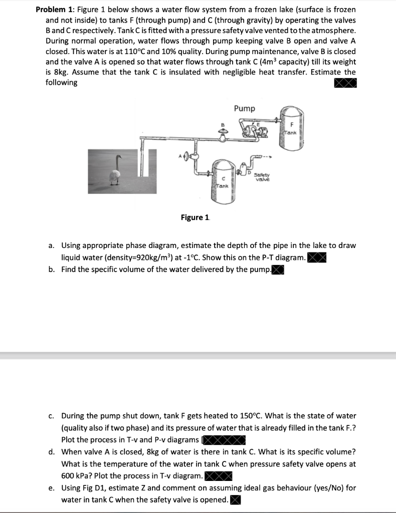 Figure 1 below shows a water flow system from a | Chegg.com