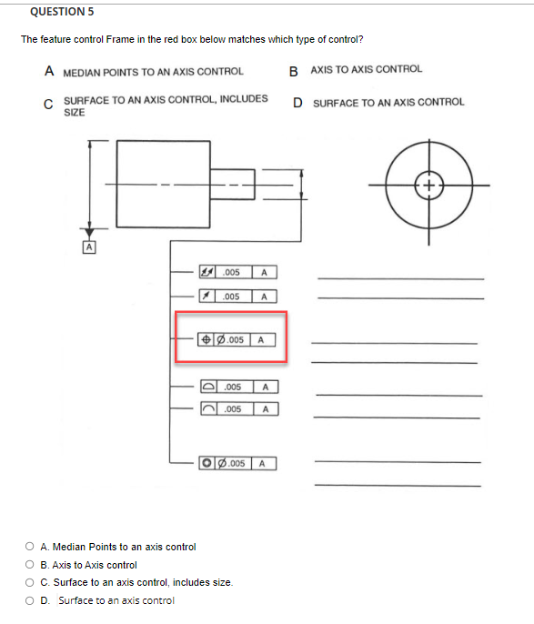 Solved The feature control Frame in the red box below | Chegg.com