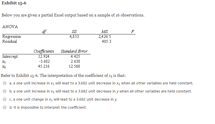 Solved If the coefficient of correlation is.8, the | Chegg.com