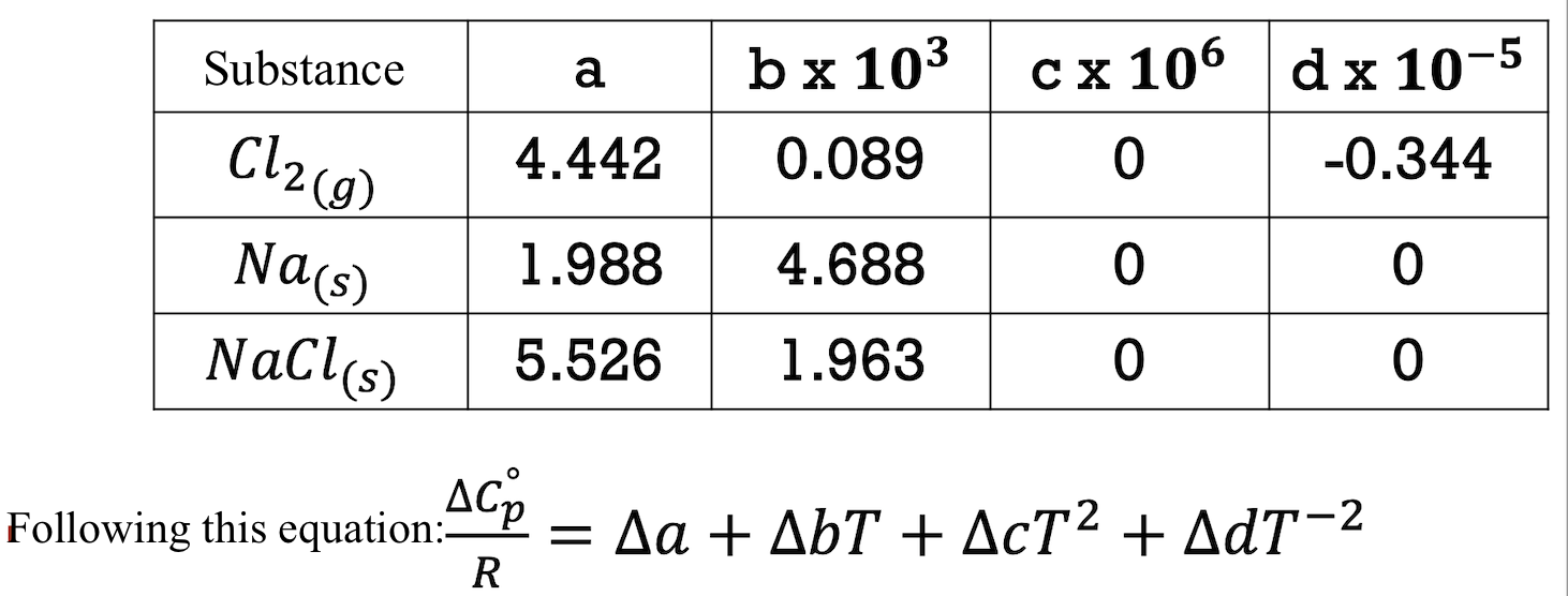 Solved Calculate the change in enthalpy of formation for | Chegg.com