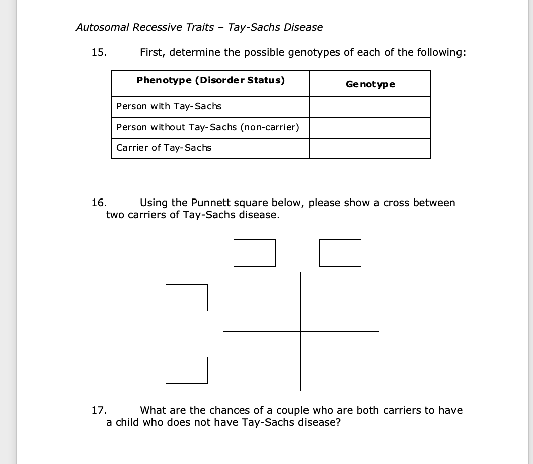 Autosomal Recessive Traits - Tay-Sachs Disease 15. | Chegg.com
