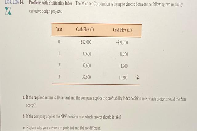 Solved L04, L06 14. Problems rith Profitability Index The | Chegg.com