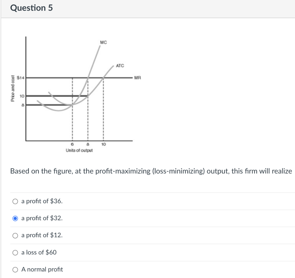 Solved NEED ANSWERED ASAP!!! Please answer all five parts of | Chegg.com
