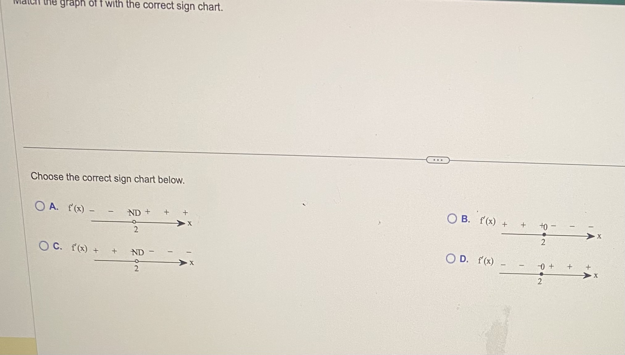 Solved Choose the correct sign chart below. A. | Chegg.com