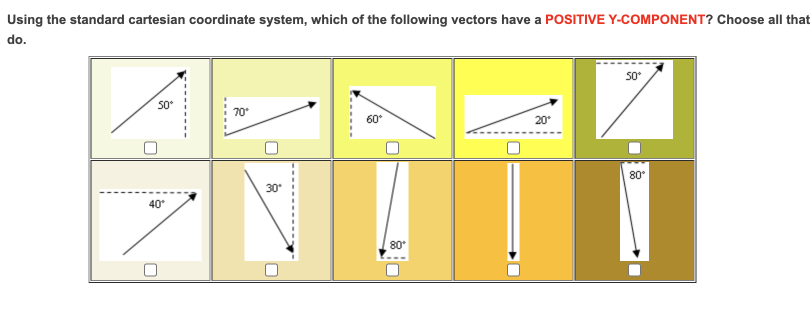 Using the standard cartesian coordinate system, which | Chegg.com