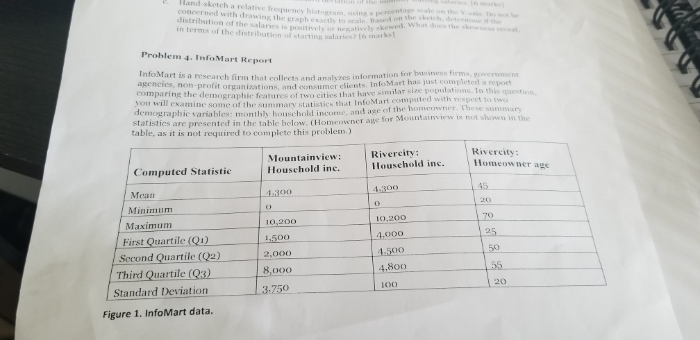 Solved Hand-sketch a relative frequency histogram, using a | Chegg.com