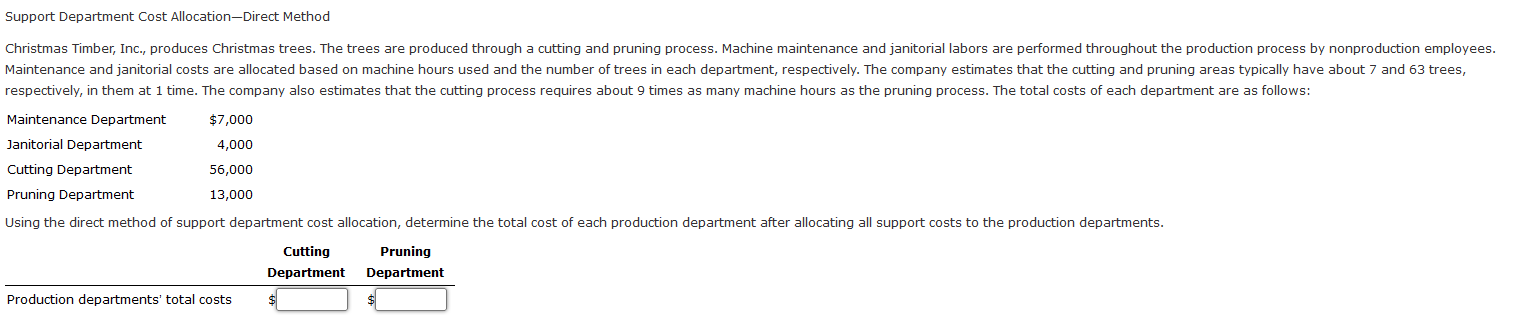 Solved Support Department Cost Allocation Direct Method