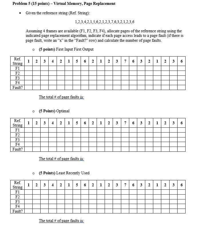 Solved Problem 5 (15 points) - Virtual Memory, Page | Chegg.com