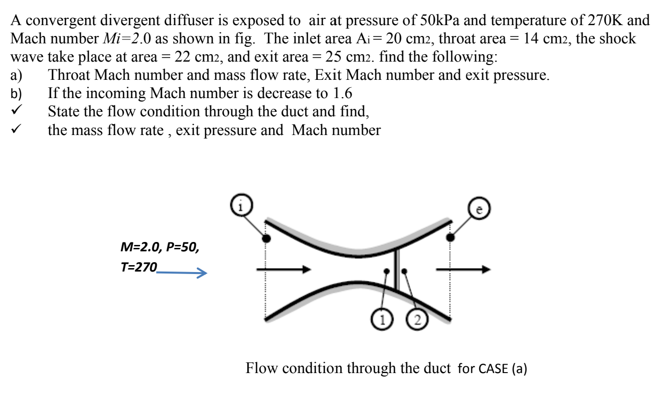 Solved A convergent divergent diffuser is exposed to air at | Chegg.com