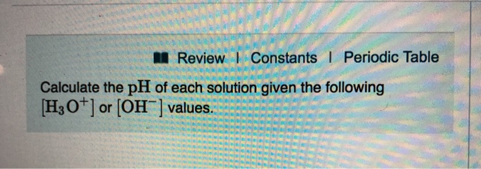 Solved Review 1 Constants l Periodic Table Calculate the pH | Chegg.com