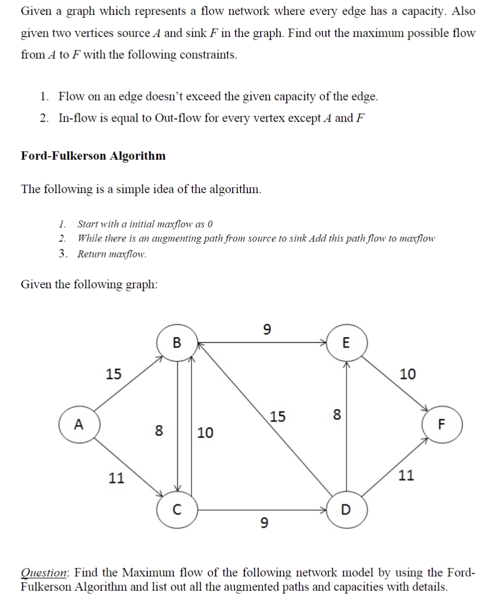 Solved Given a graph which represents a flow network where | Chegg.com