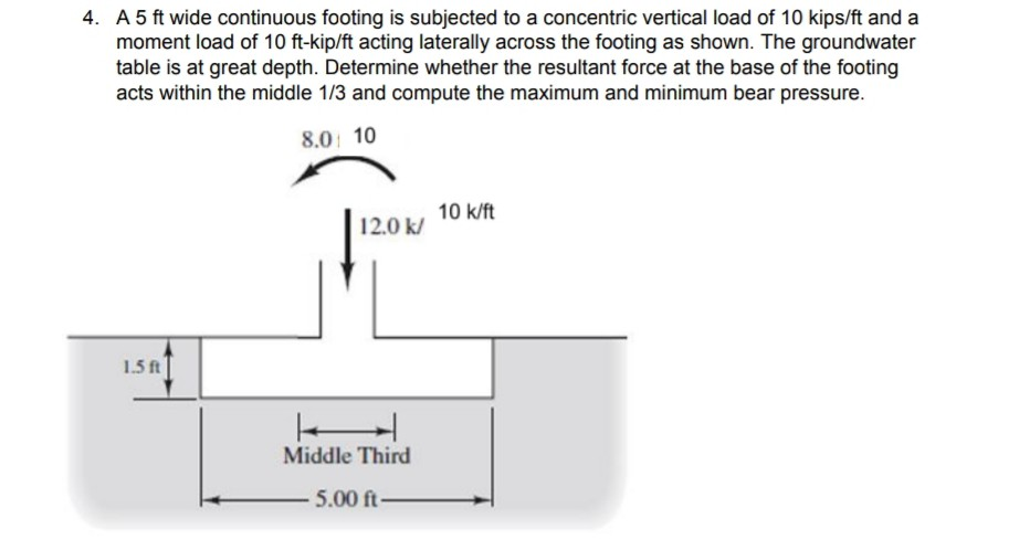 Solved 4. A 5 ft wide continuous footing is subjected to a | Chegg.com
