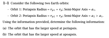 Solved 1-1 Consider the following two Earth orbits: - Orbit | Chegg.com