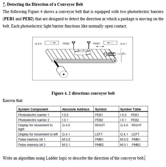 Solved 7. Detecting the Direction of a Conveyor Belt The | Chegg.com