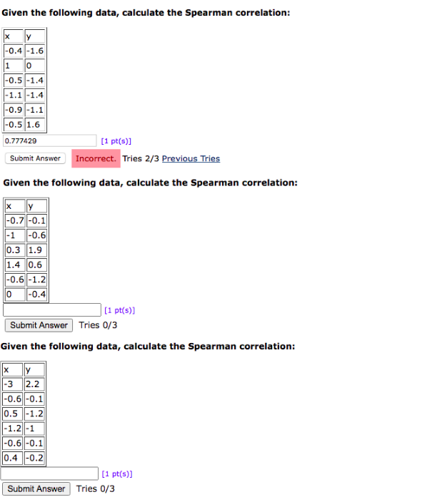 Solved Given the following data, calculate the Spearman | Chegg.com