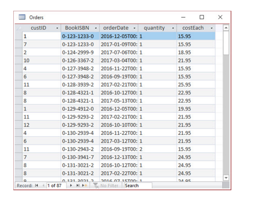 Solved Authors authID - 0 X -author_nam. Barth, John Ludlum, | Chegg.com