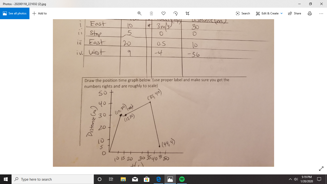 Solved IS the answer to this question (both parts of it) | Chegg.com