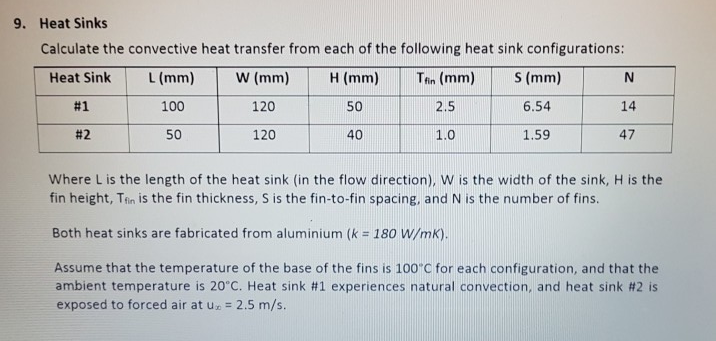 Solved 9. Heat Sinks Calculate the convective heat transfer | Chegg.com