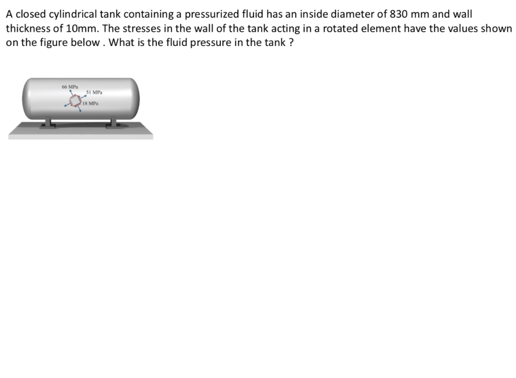 Solved A closed cylindrical tank containing a pressurized | Chegg.com