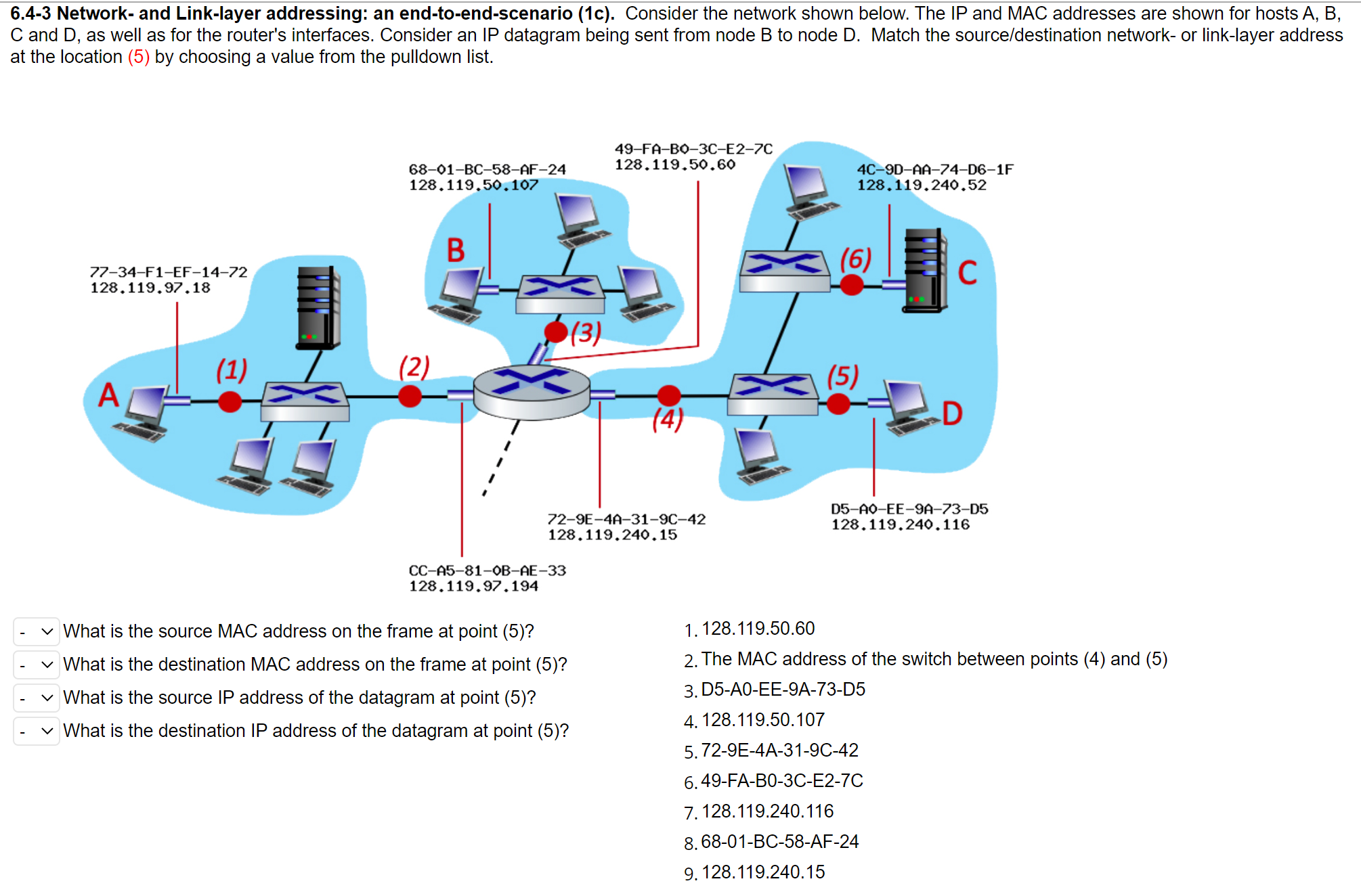 Solved 6.4-3 Network- and Link-layer addressing: an | Chegg.com