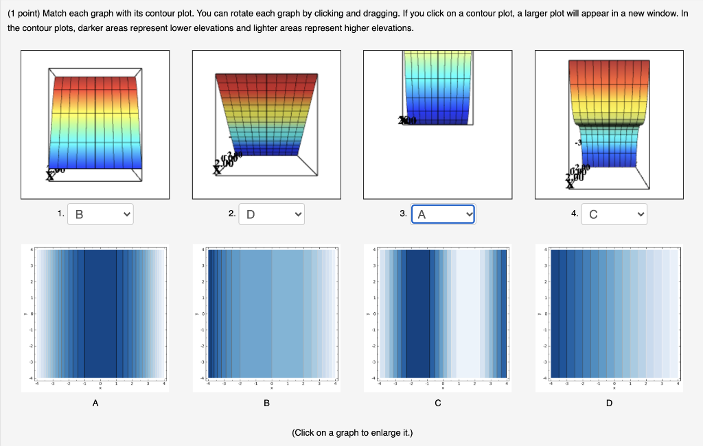 Solved (1 point) Match each graph with its contour plot. You | Chegg.com